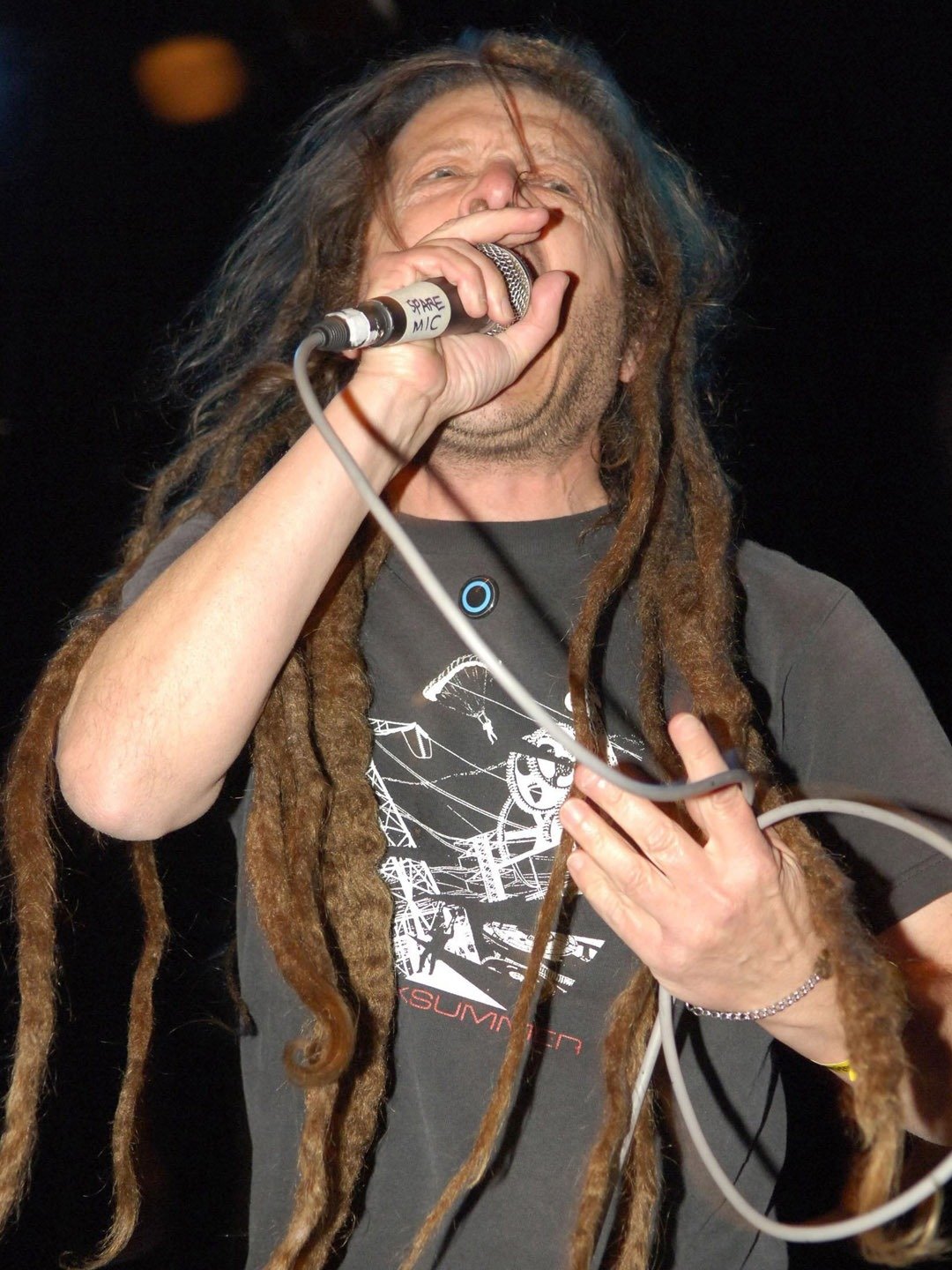 Circle Jerks Pictures - Rotten Tomatoes