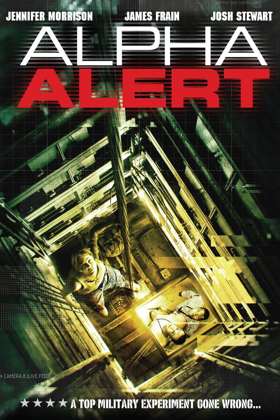 Alpha Alert - Rotten Tomatoes