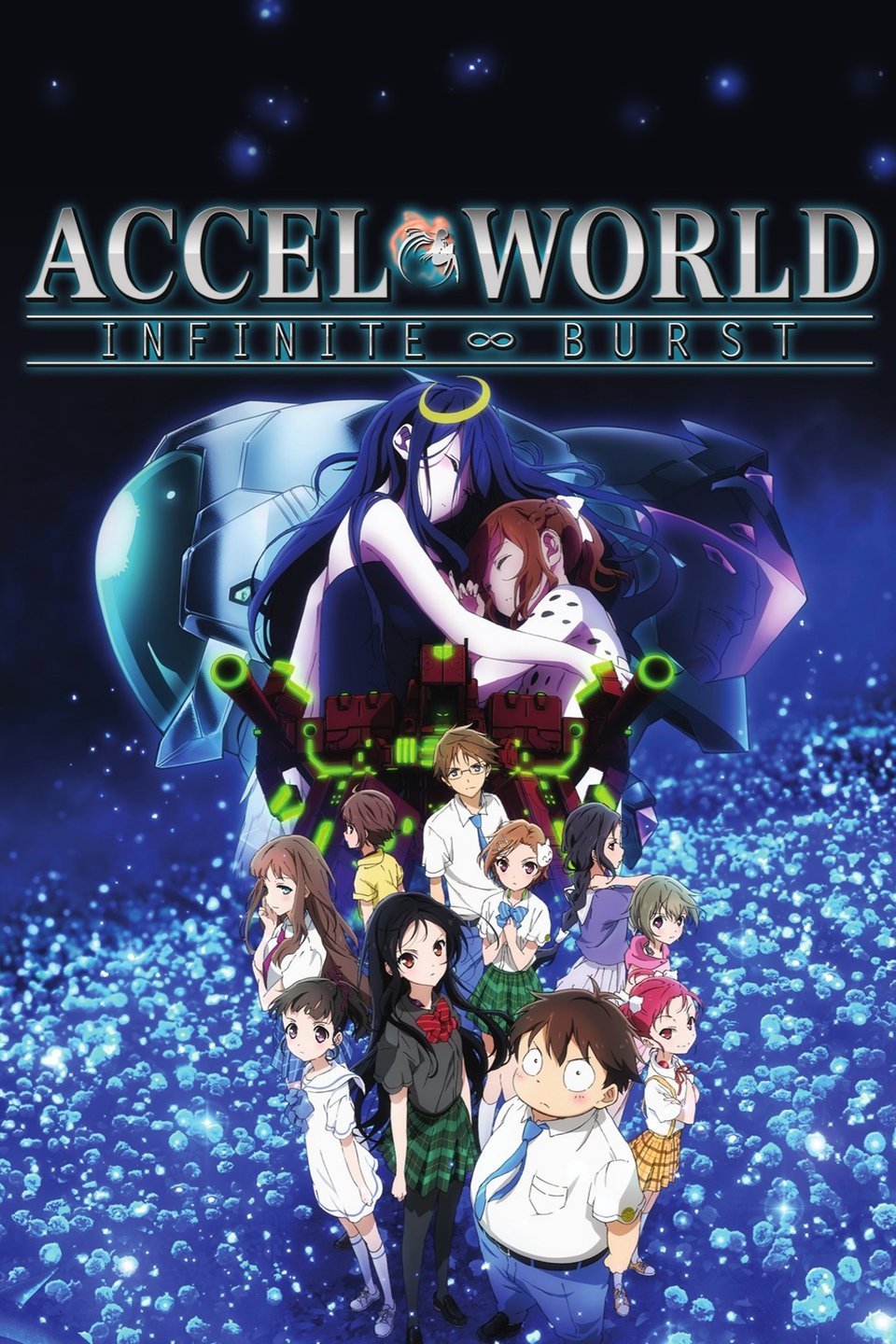 Accel World: Infinite Burst - Rotten Tomatoes