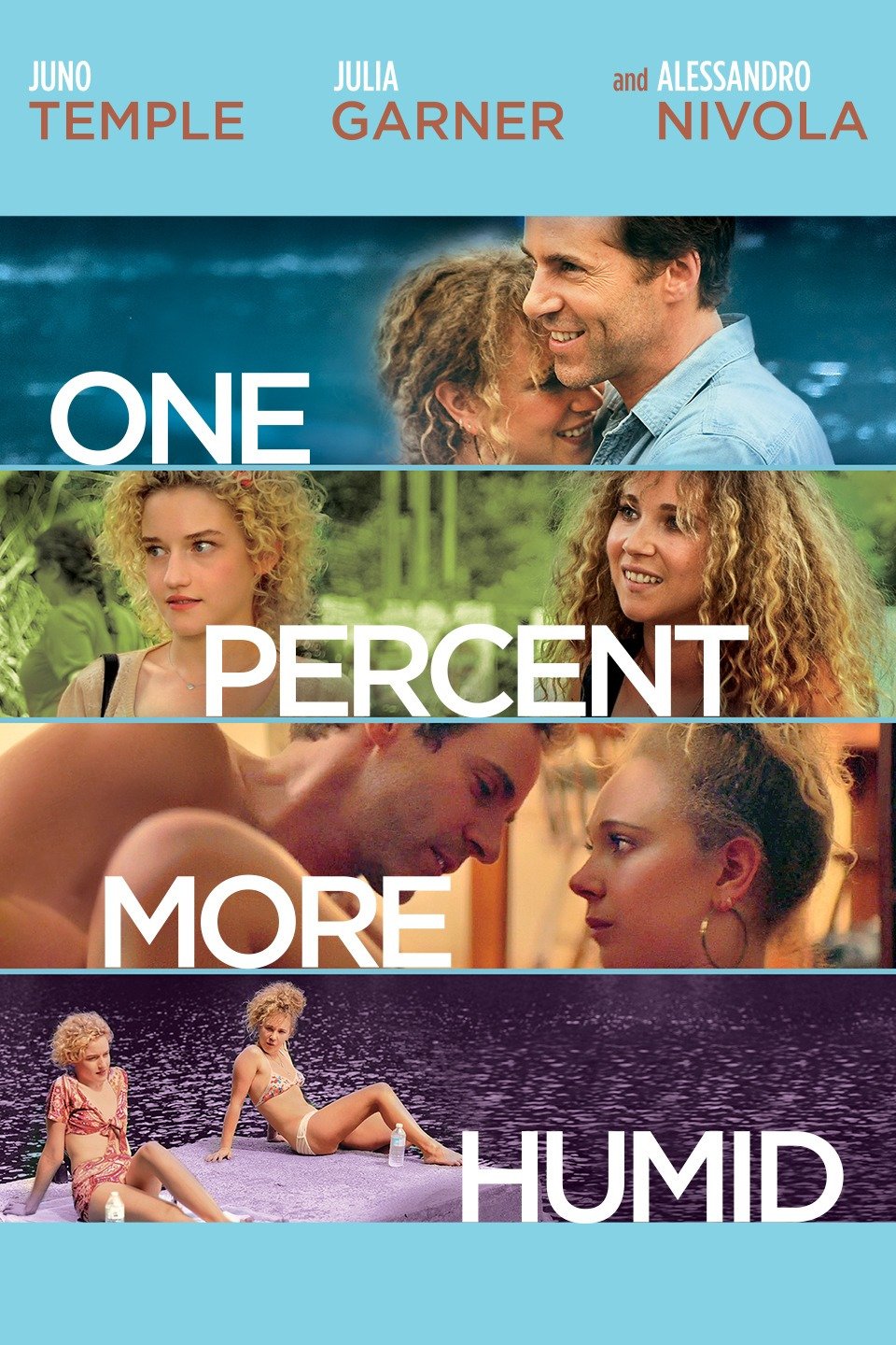 One Percent More Humid - Movie Reviews