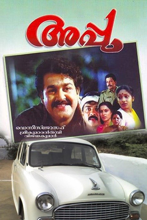 Appu Pictures - Rotten Tomatoes