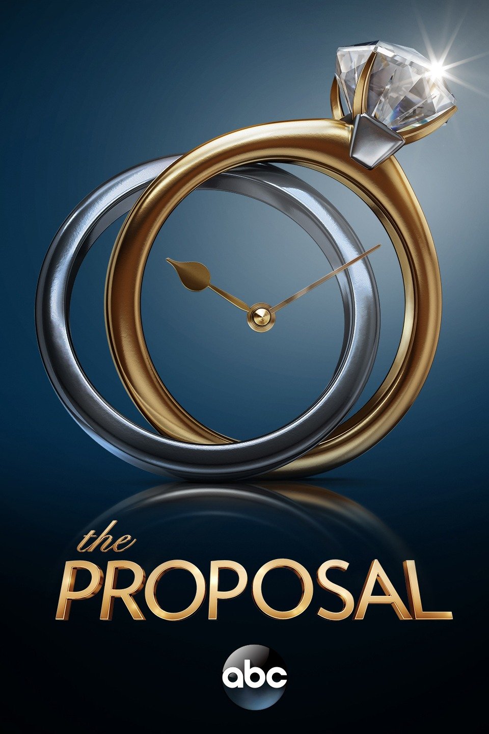 The Proposal - Rotten Tomatoes