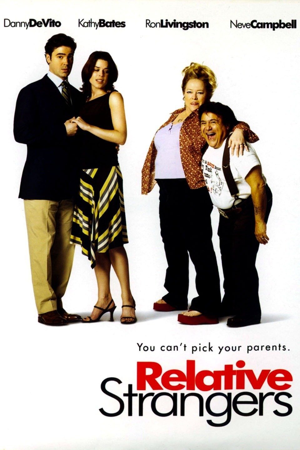 Relative Strangers - Rotten Tomatoes