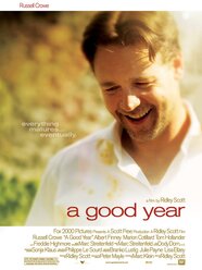 A Good Year 2006 Rotten Tomatoes A Good Year 2006 Rotten Tomatoes
