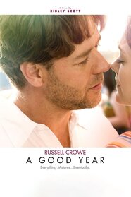A Good Year Rotten Tomatoes A Good Year Rotten Tomatoes
