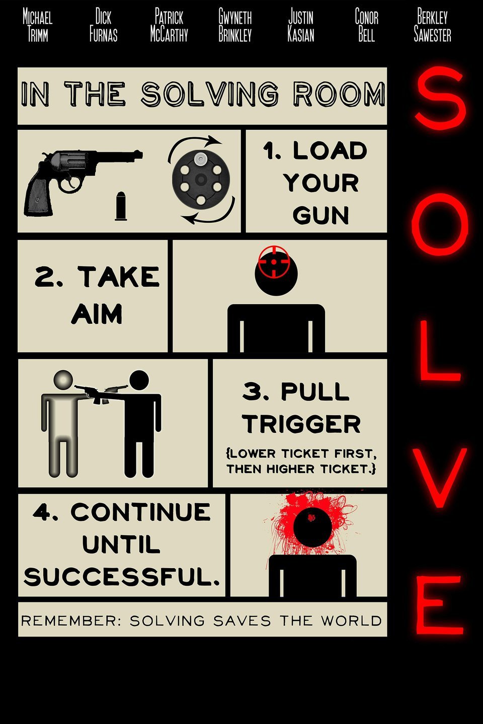 Solve - Rotten Tomatoes