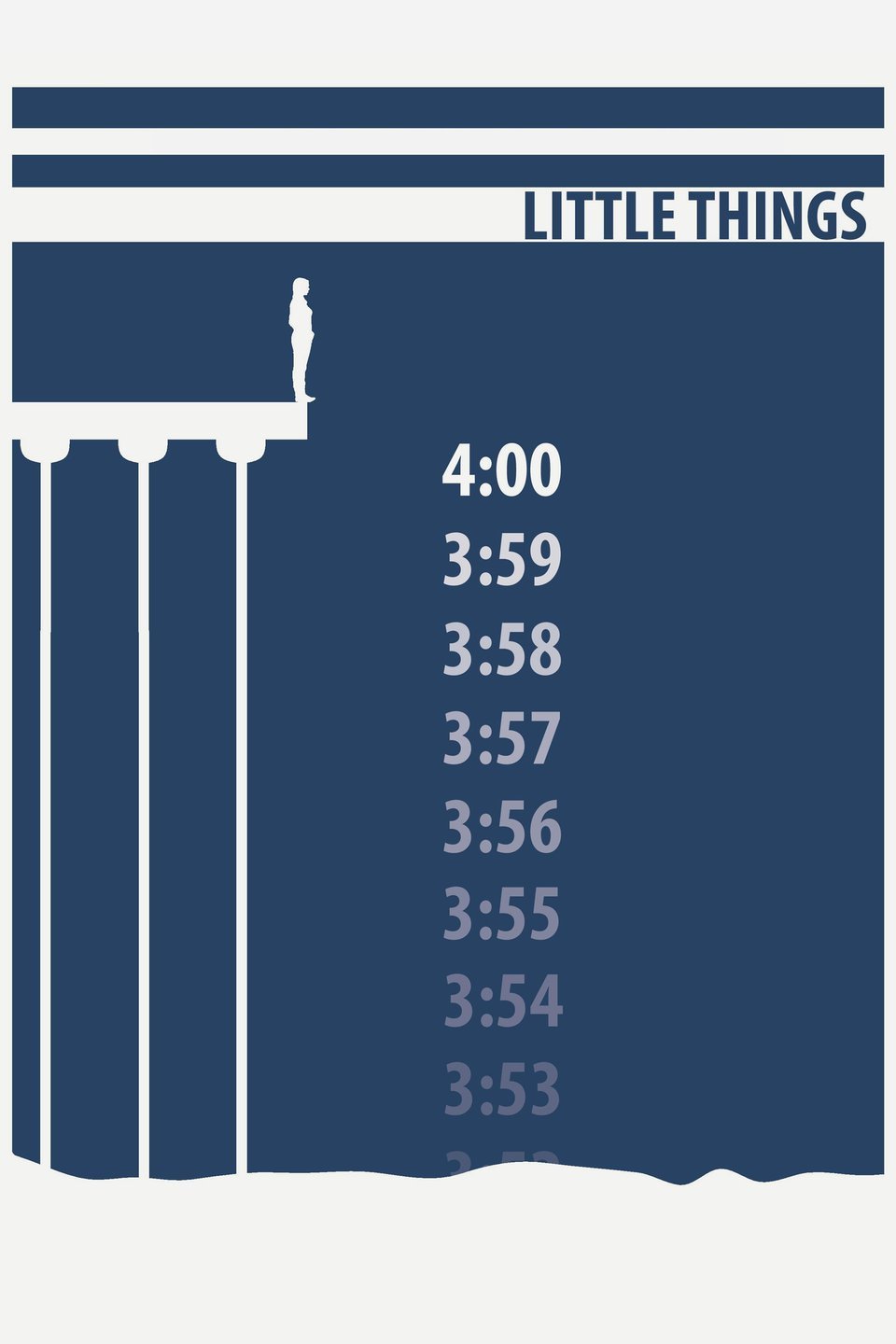 Little Things - Rotten Tomatoes