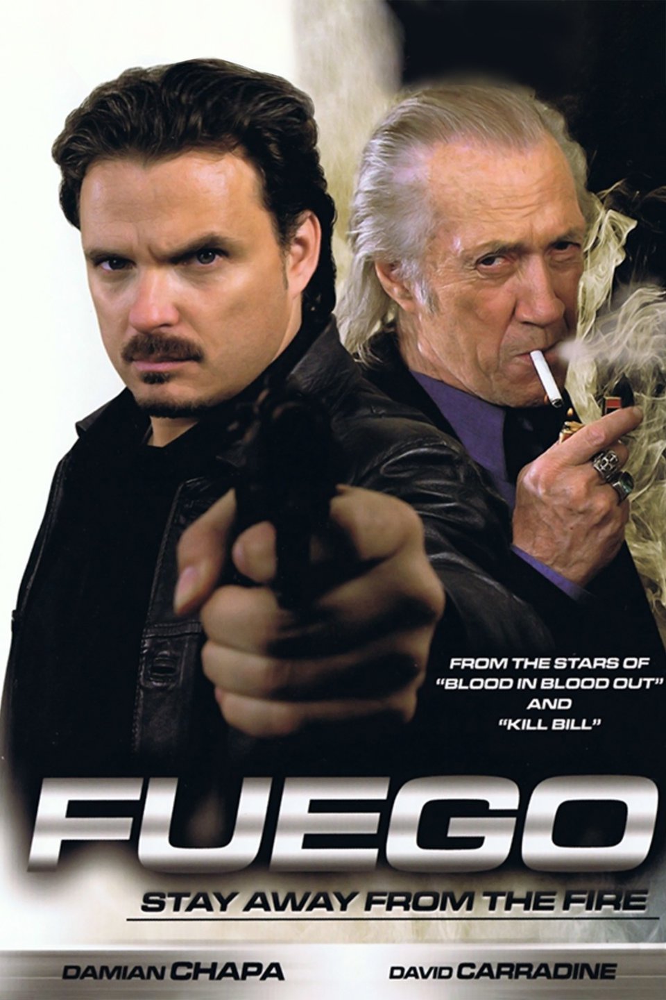 Fuego Pictures - Rotten Tomatoes