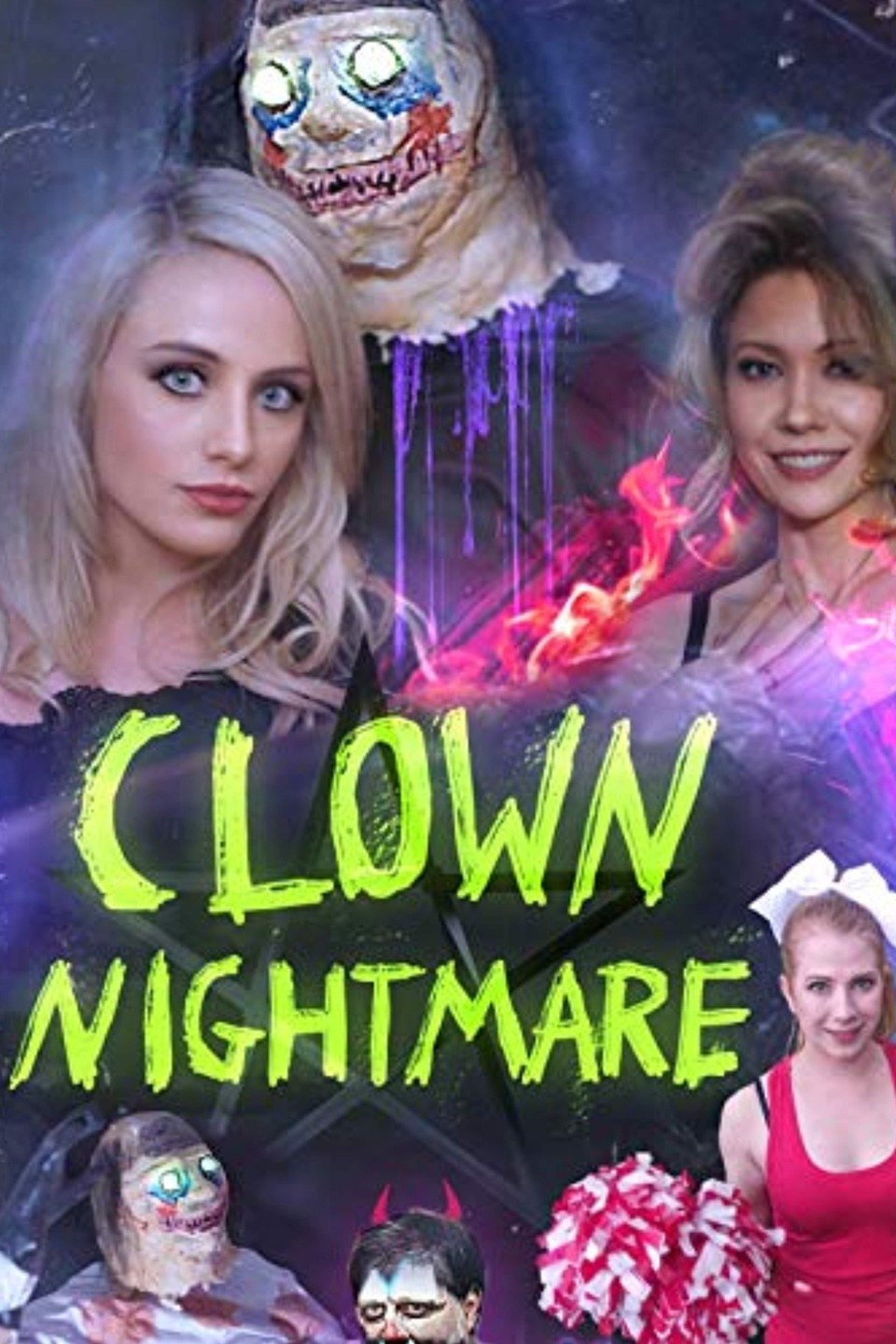Clown Nightmare - Rotten Tomatoes