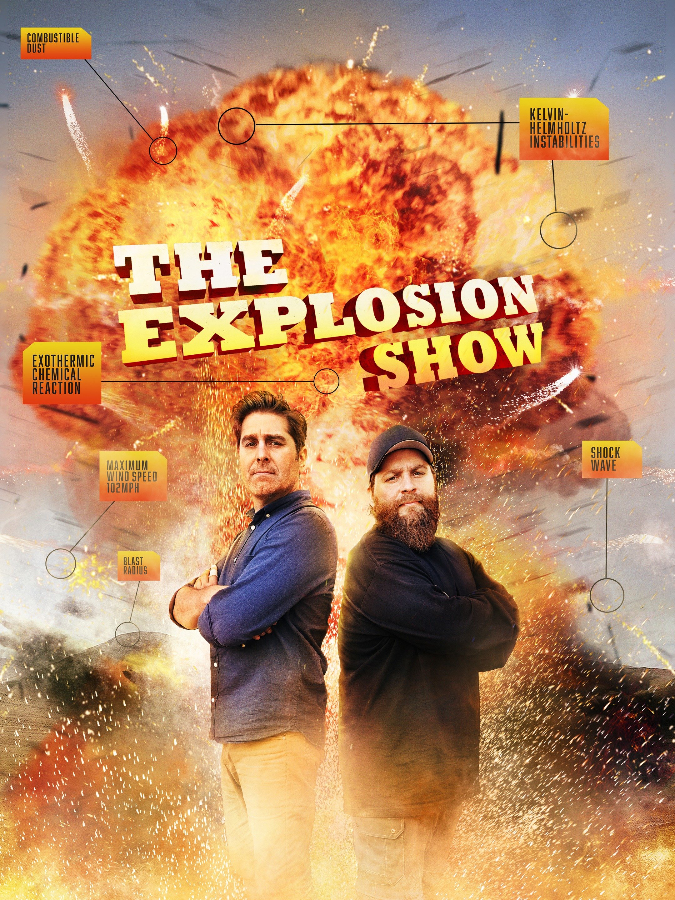 The Explosion Show - Rotten Tomatoes