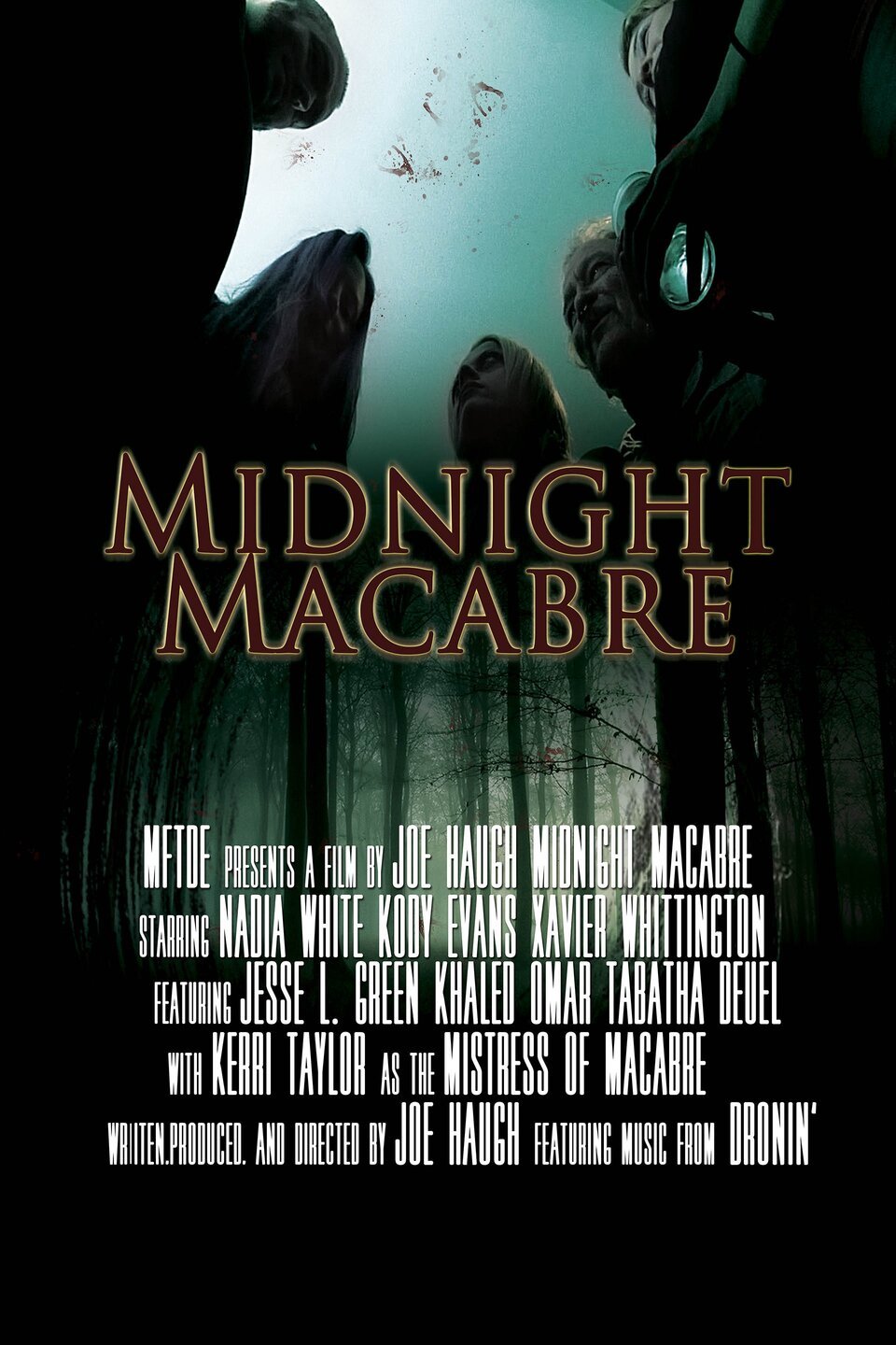 Midnight Macabre - Rotten Tomatoes
