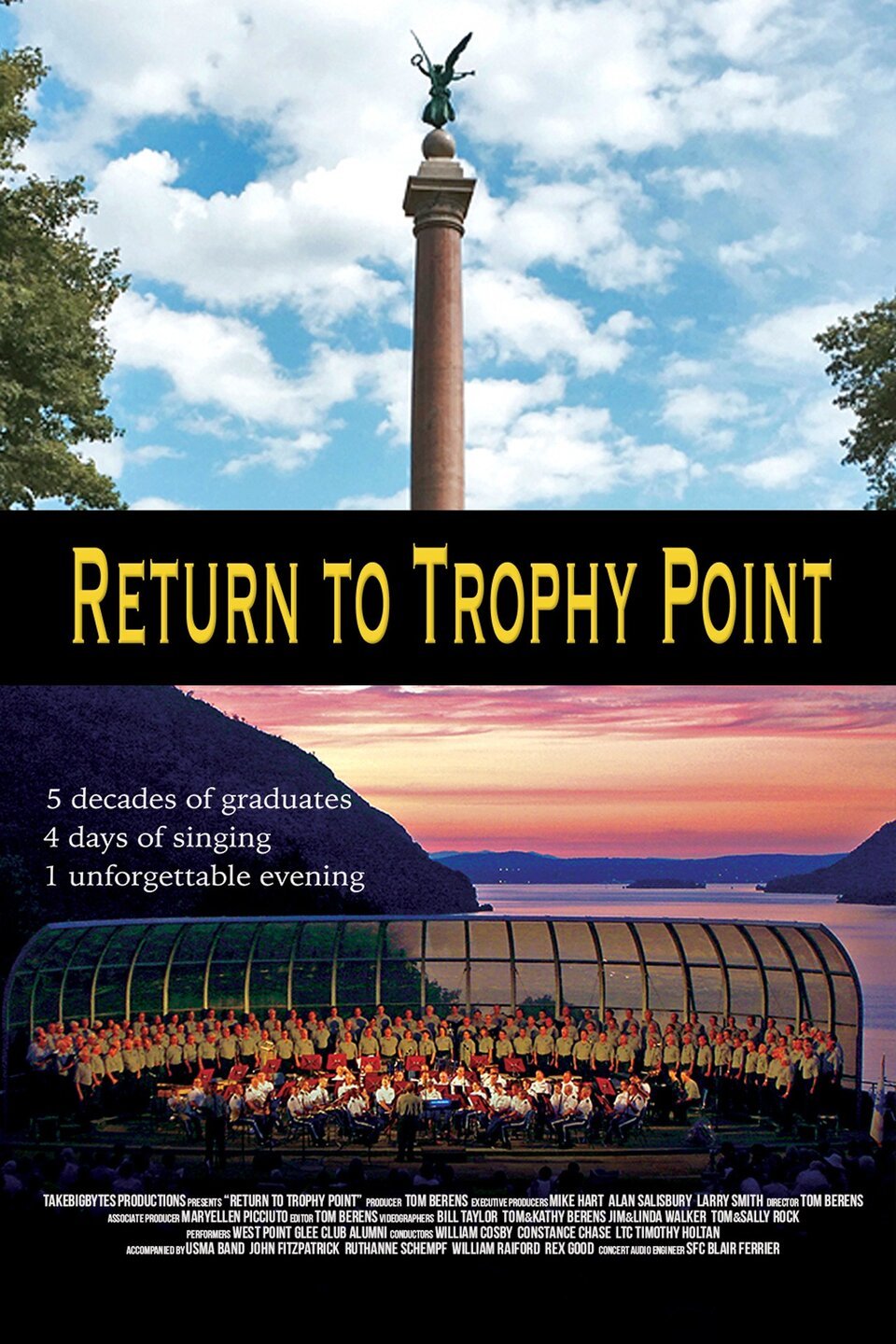 Return to Trophy Point - Rotten Tomatoes