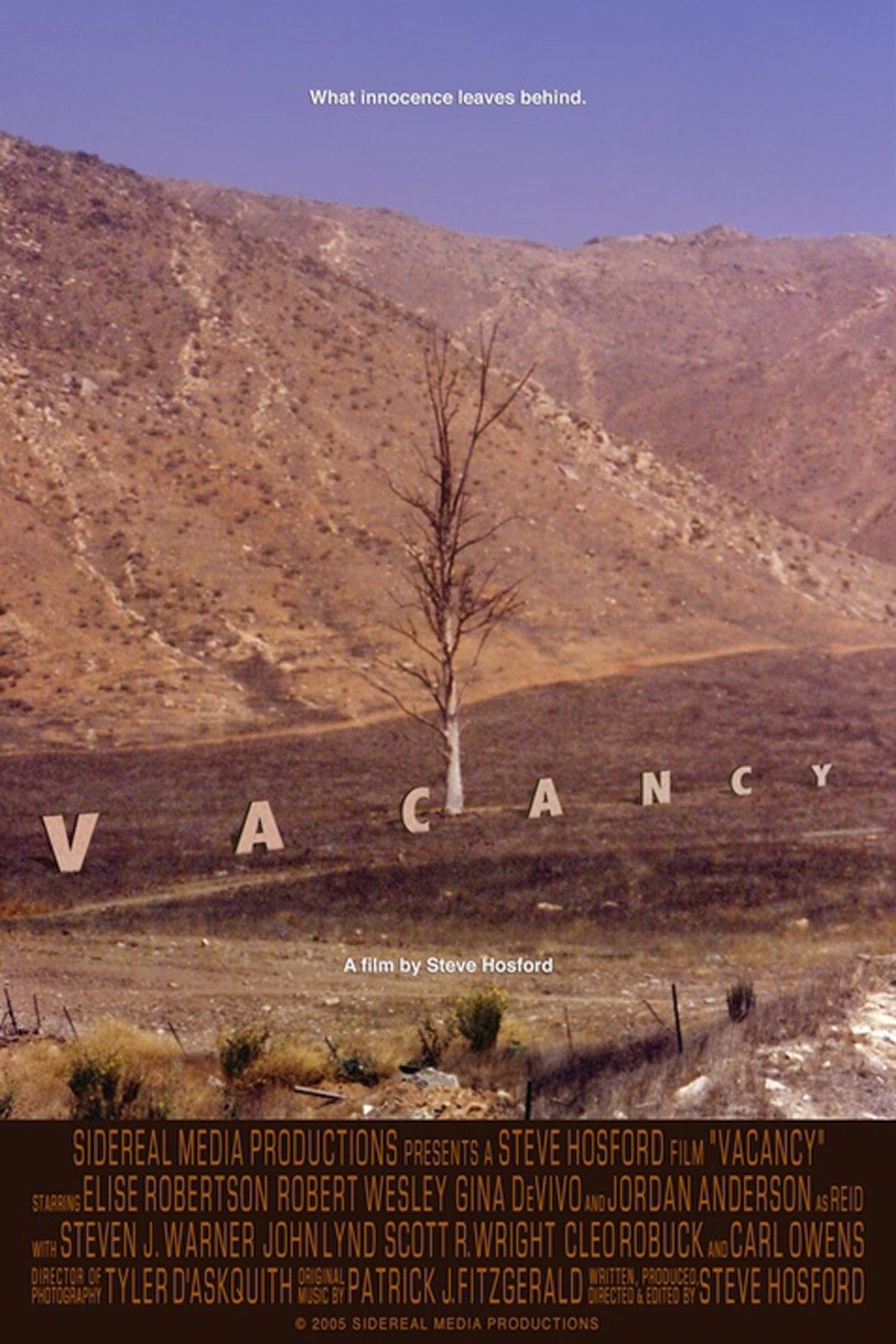 Vacancy - Rotten Tomatoes