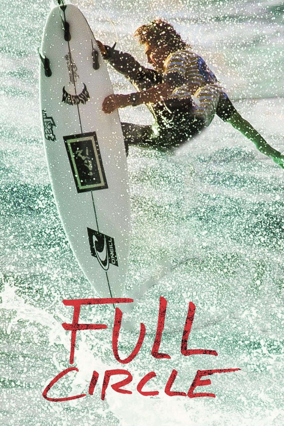 Full Circle Pictures - Rotten Tomatoes