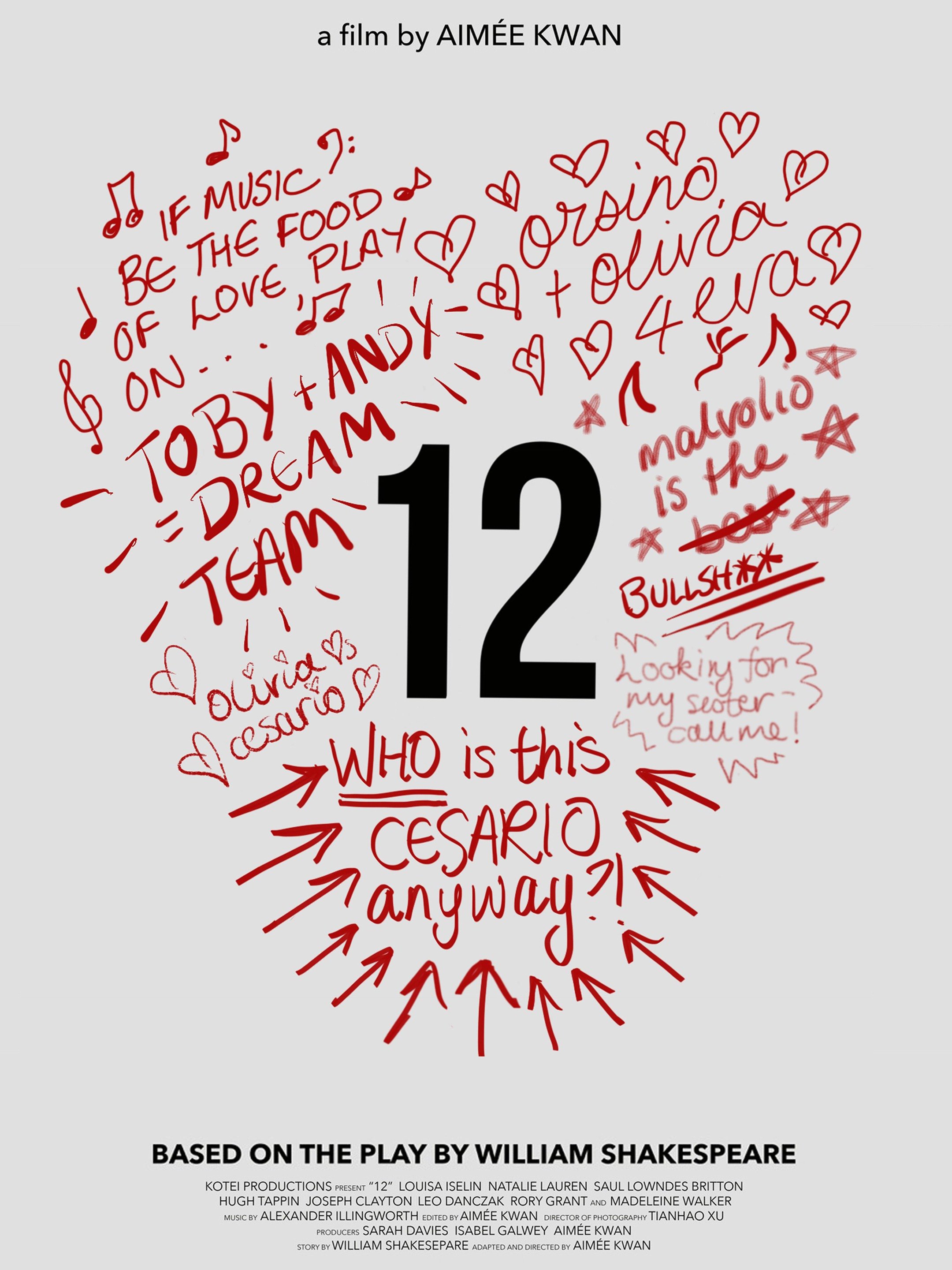 12 - Rotten Tomatoes