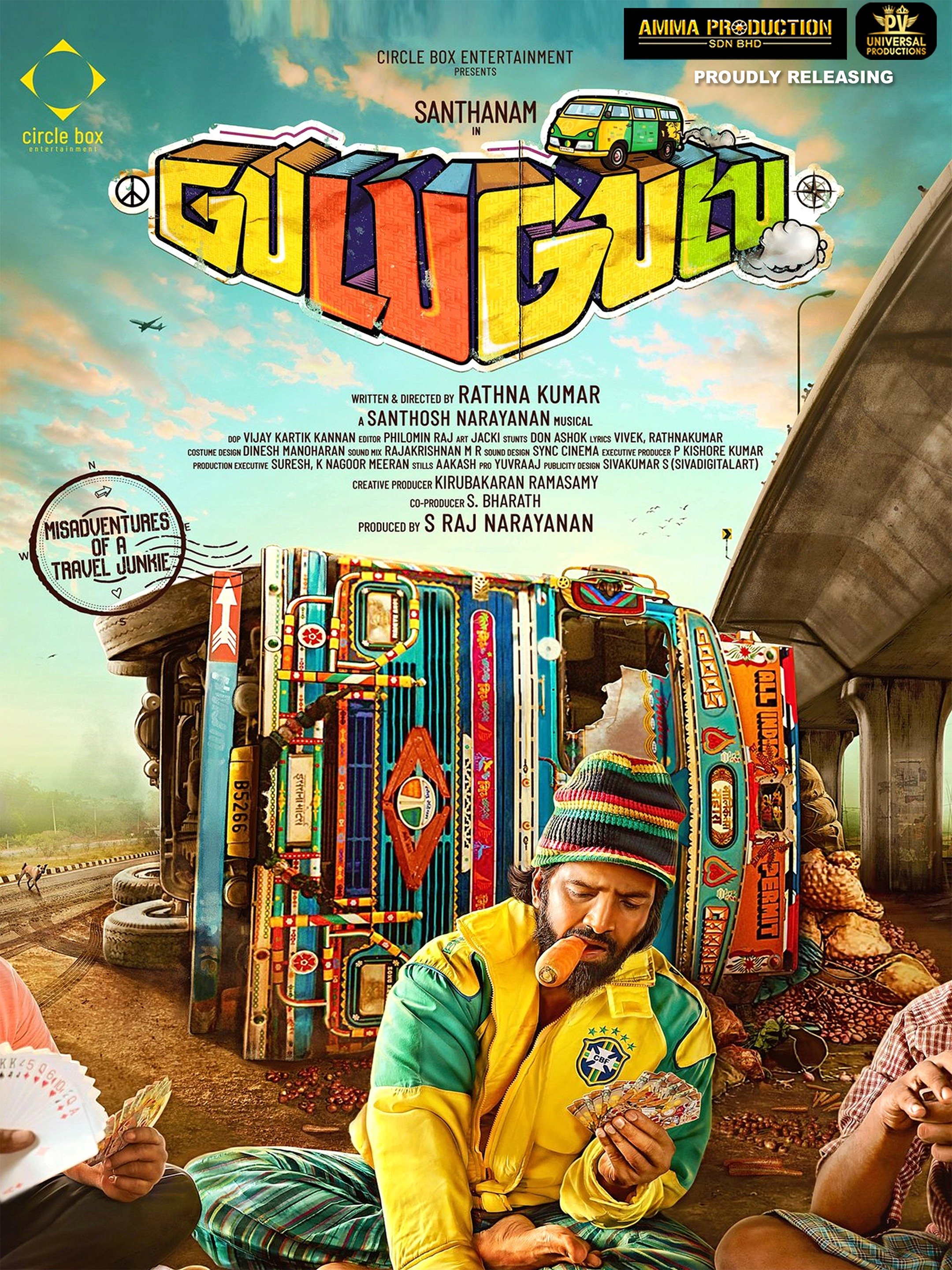 Gulu Gulu - Rotten Tomatoes