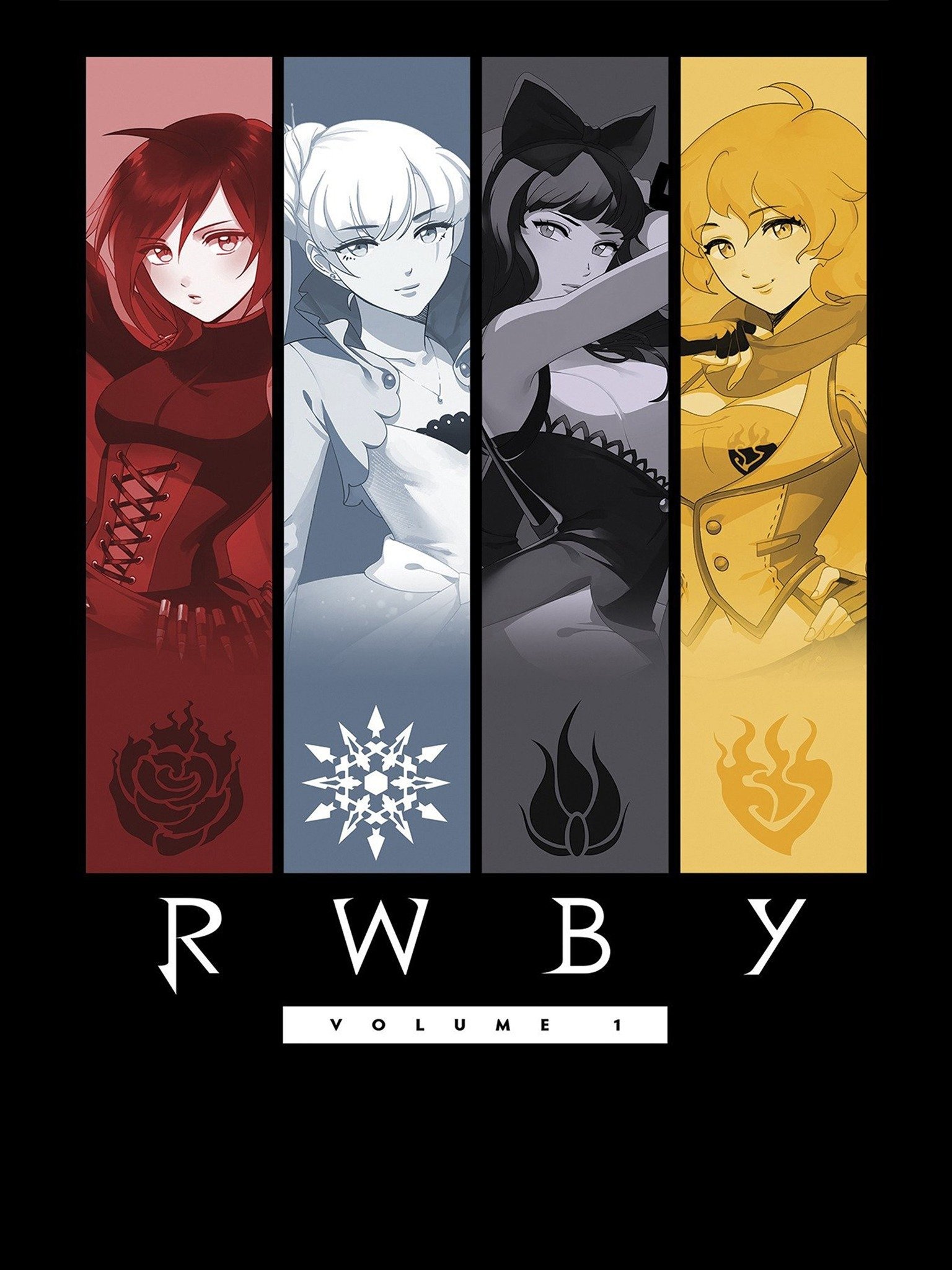 RWBY: Volume 1 - Rotten Tomatoes