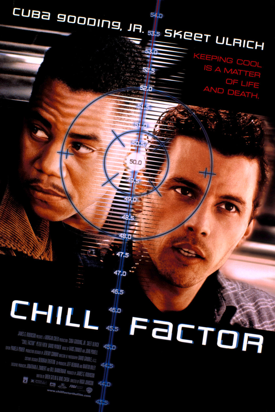 Chill Factor - Rotten Tomatoes