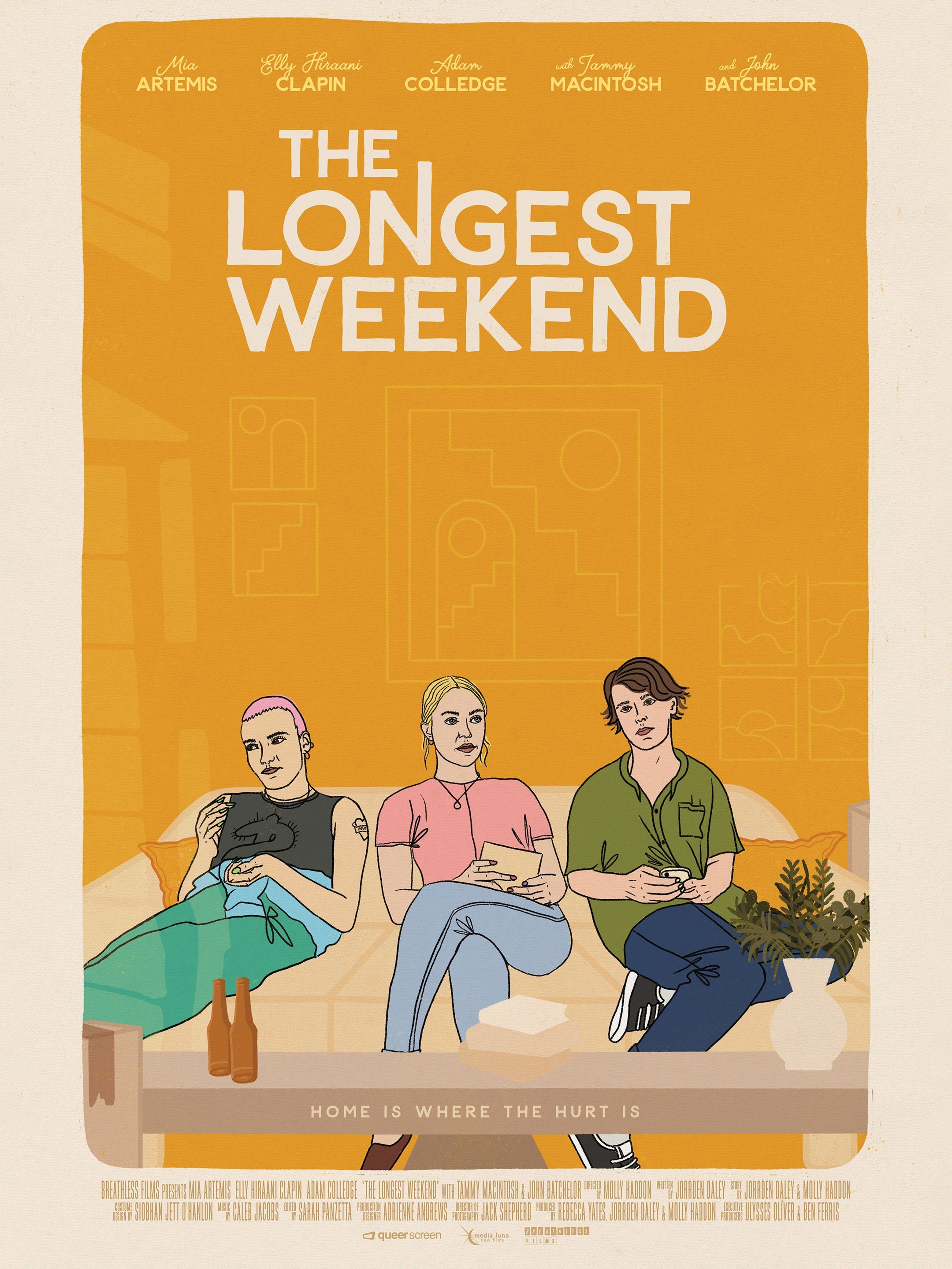 The Longest Weekend - Rotten Tomatoes