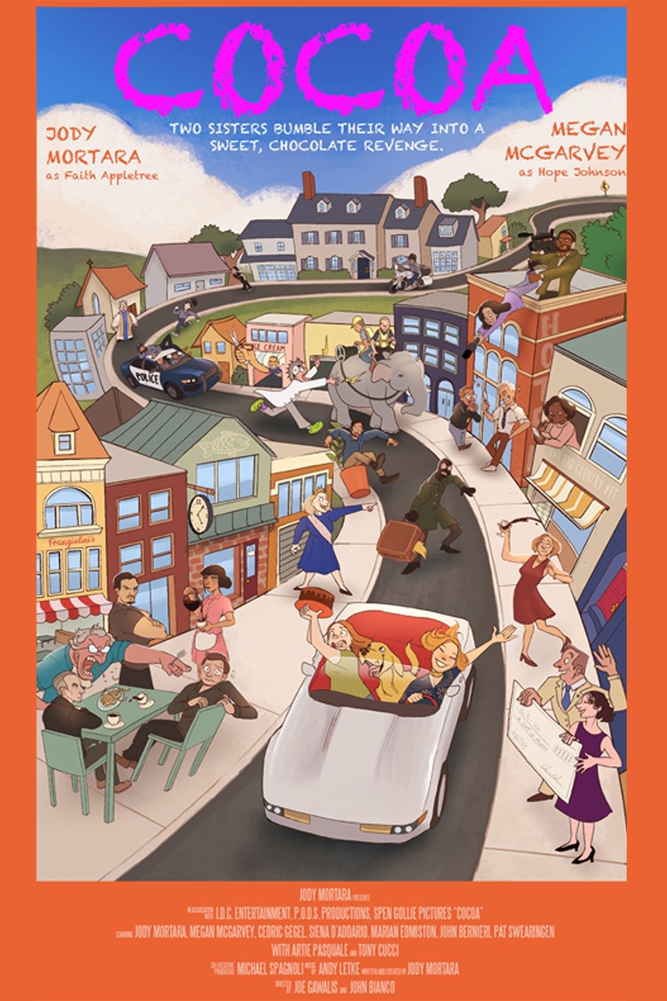 Cocoa - Rotten Tomatoes