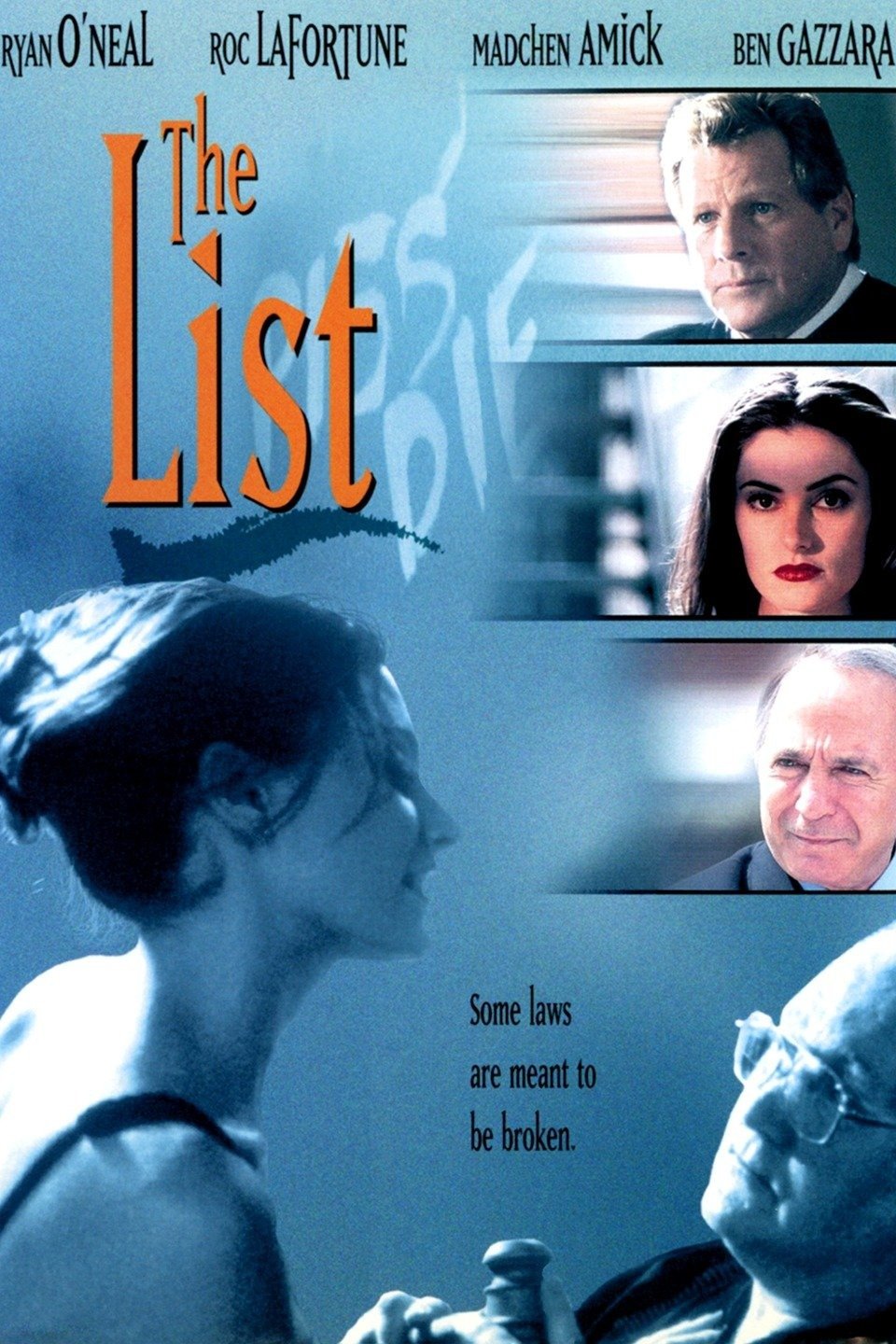 The List - Rotten Tomatoes