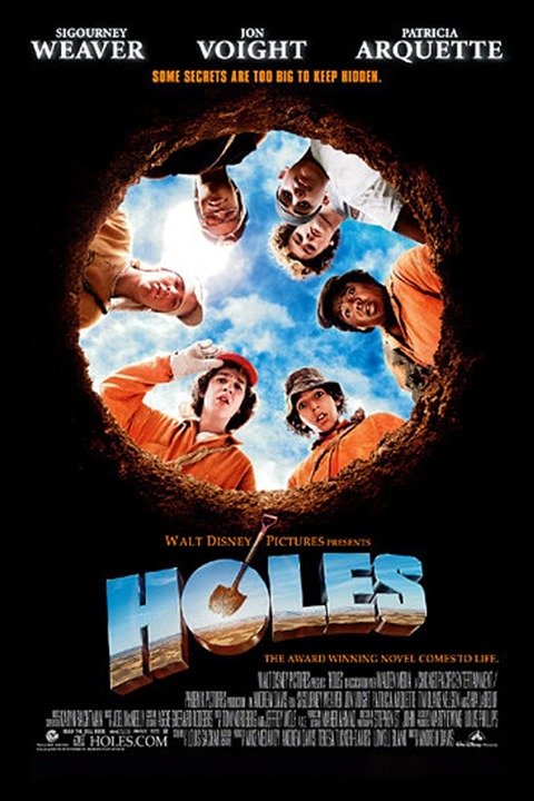 Holes - Rotten Tomatoes