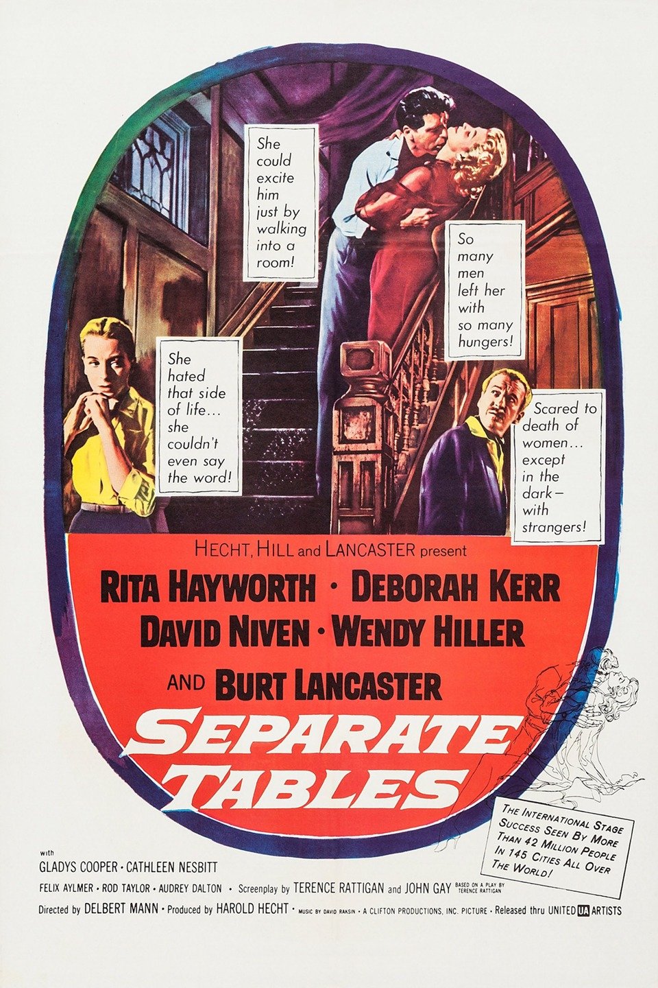 Separate Tables - Rotten Tomatoes