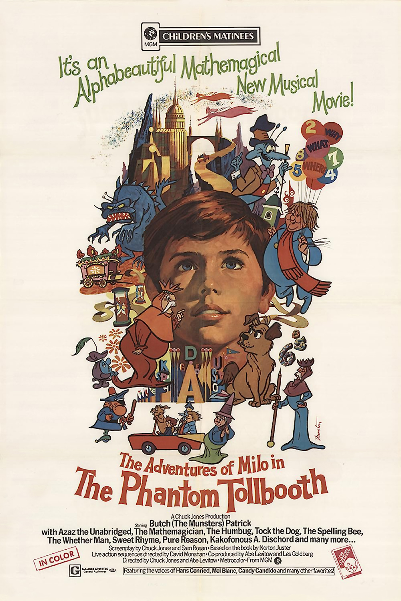 The Phantom Tollbooth - Rotten Tomatoes