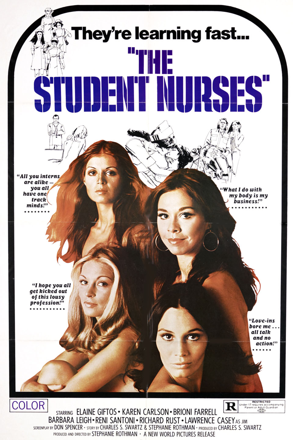 The Student Nurses - Movie Reviews
