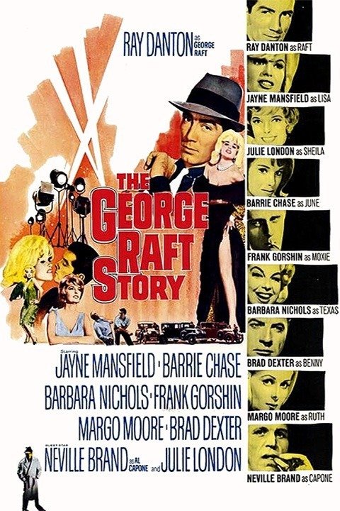 The George Raft Story - Rotten Tomatoes