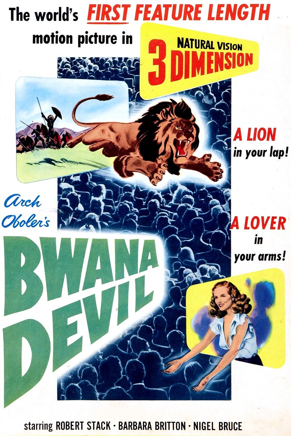 Bwana Devil Pictures - Rotten Tomatoes