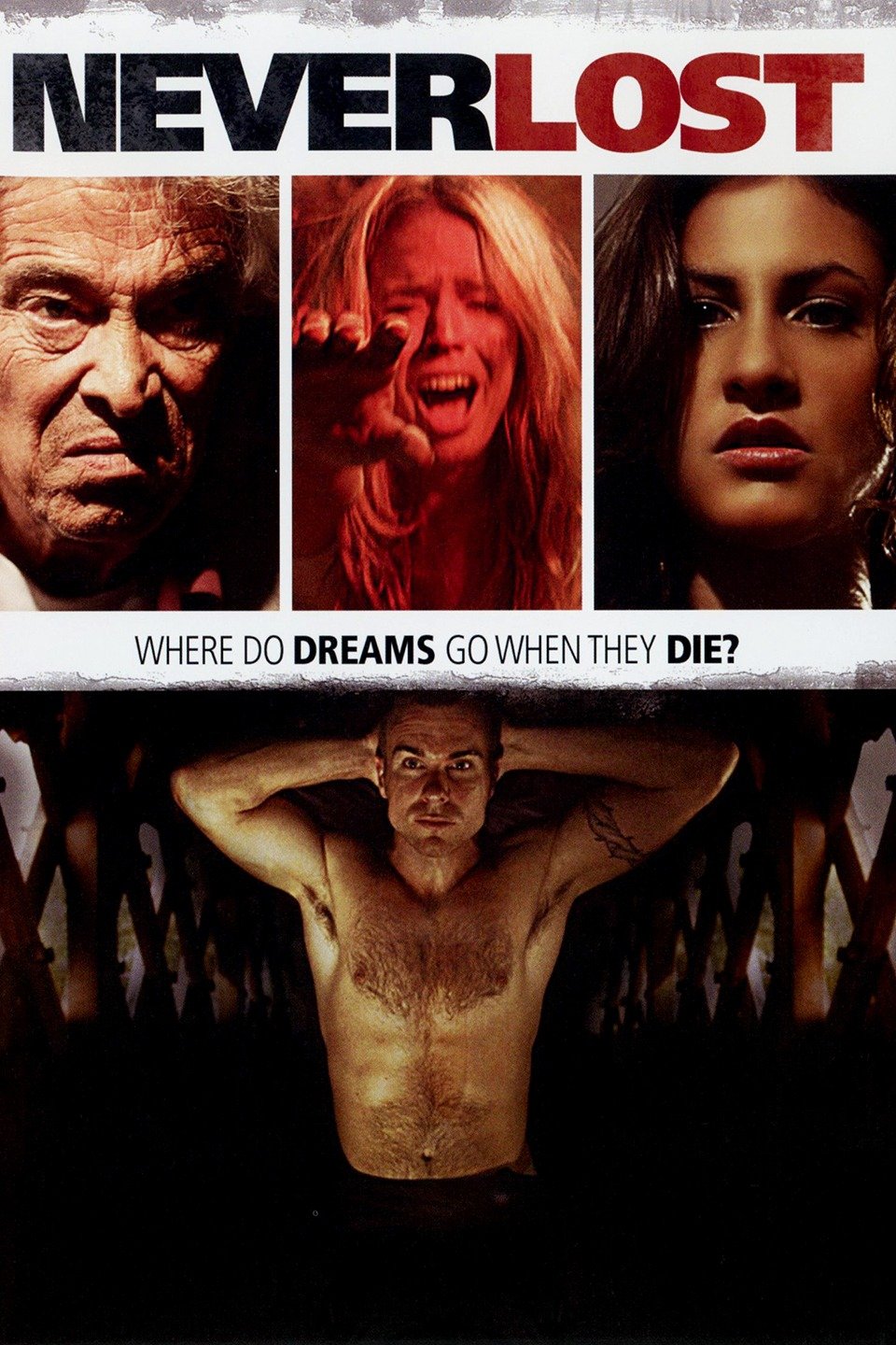 Neverlost - Rotten Tomatoes