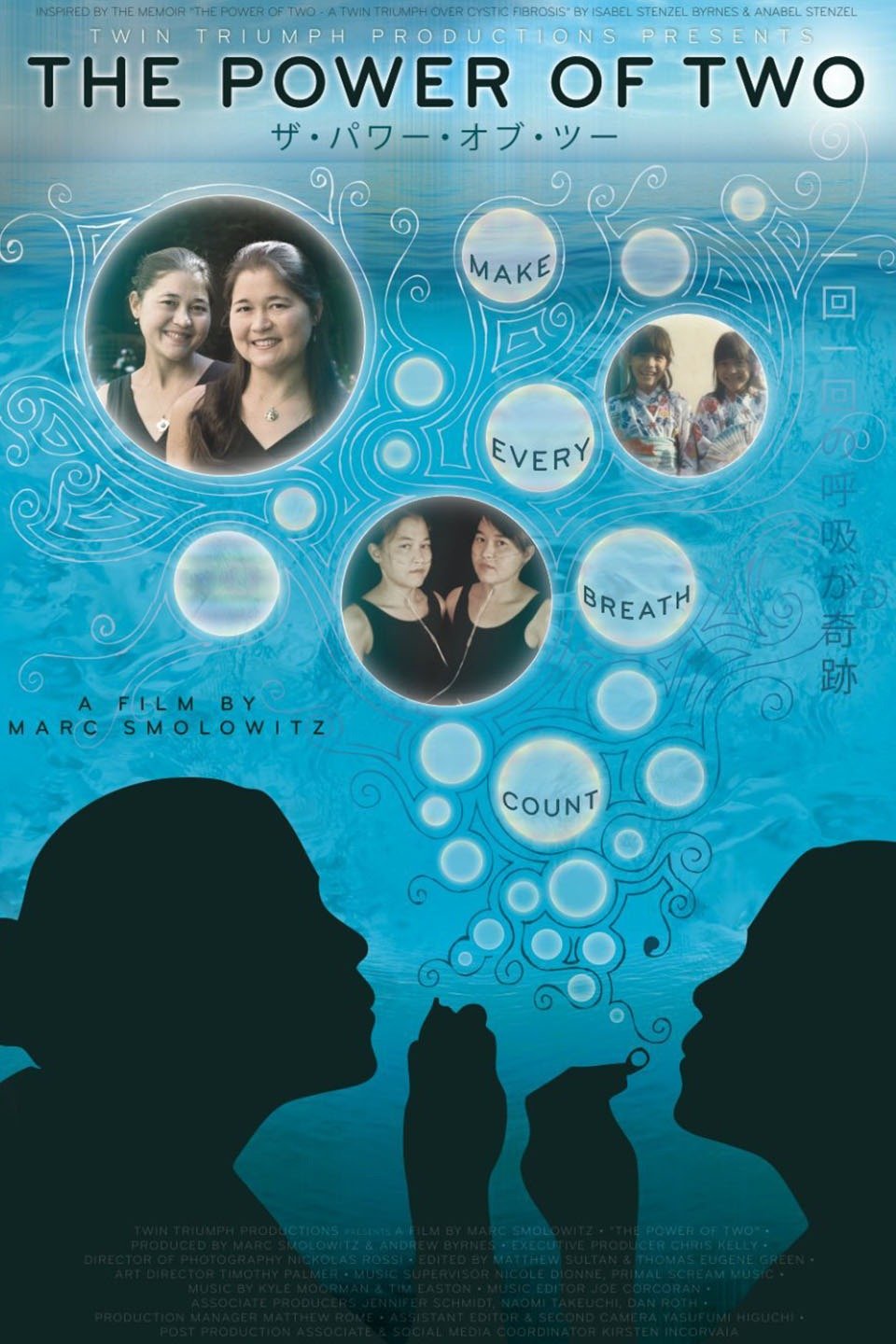 The Power of Two - Rotten Tomatoes